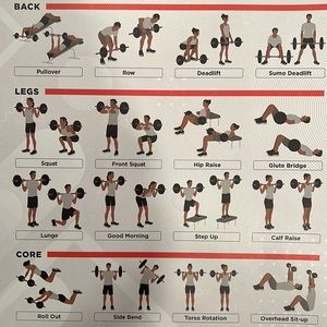 Art | Barbell Workout Poster For Gym | Poshmark